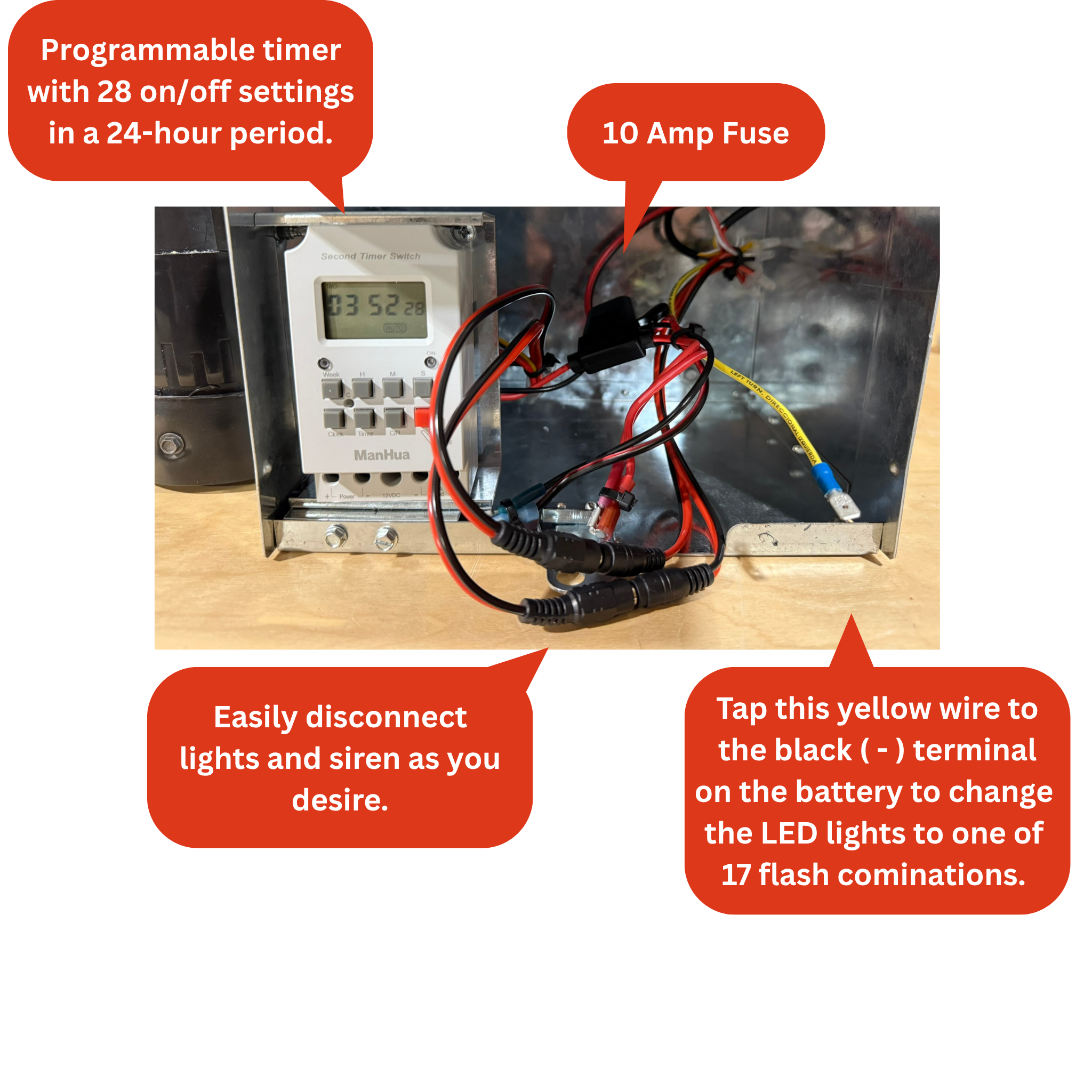 Plot Protector Pro (Timer) Battery Powered | Scare Dancer