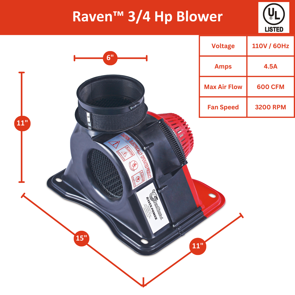 AirCrow® Scare Dancer® 10ft Scarecrow Electric Inflatable Scarecrow ...