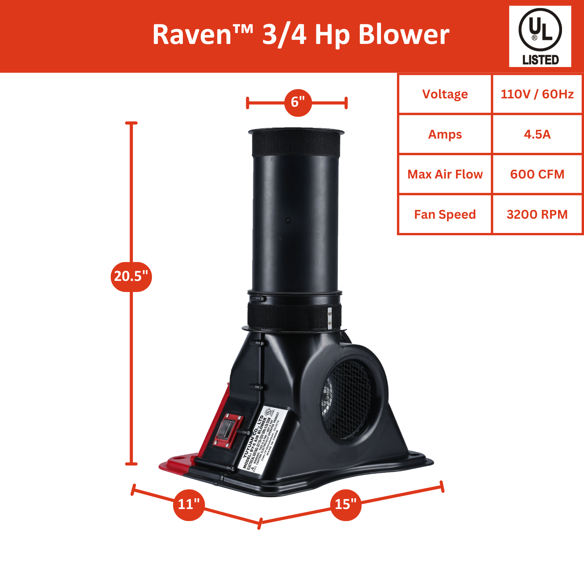 8ft Scarecrow Electric Inflatable Scarecrow (Raven Blower) | Scare Dancer